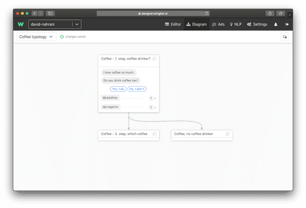 First dialogue - Wingbot Chatbot Framework Documentation