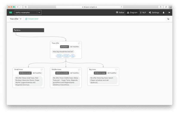 Slot filling - Wingbot Chatbot Framework Documentation