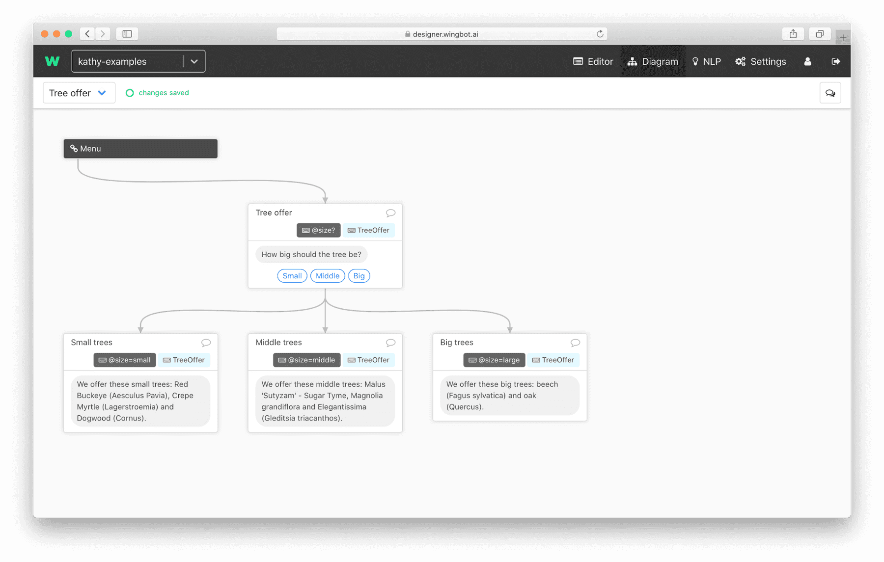 Slot filling - Wingbot Chatbot Framework Documentation